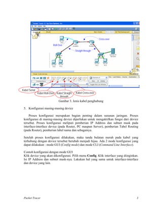 Modul packet-tracer | PDF