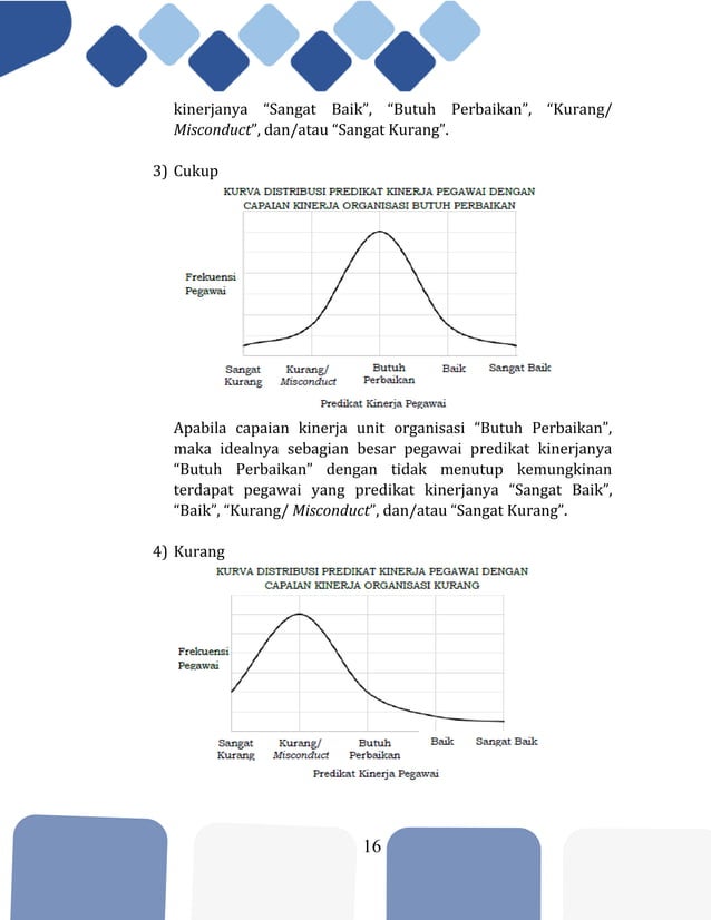Modul-Panduan-Penyusunan-dan-Evaluasi-SKP-JPT-dan-Pimpinan-Unit-Mandiri-PermenPAN-RB-No.6-Tahun ...