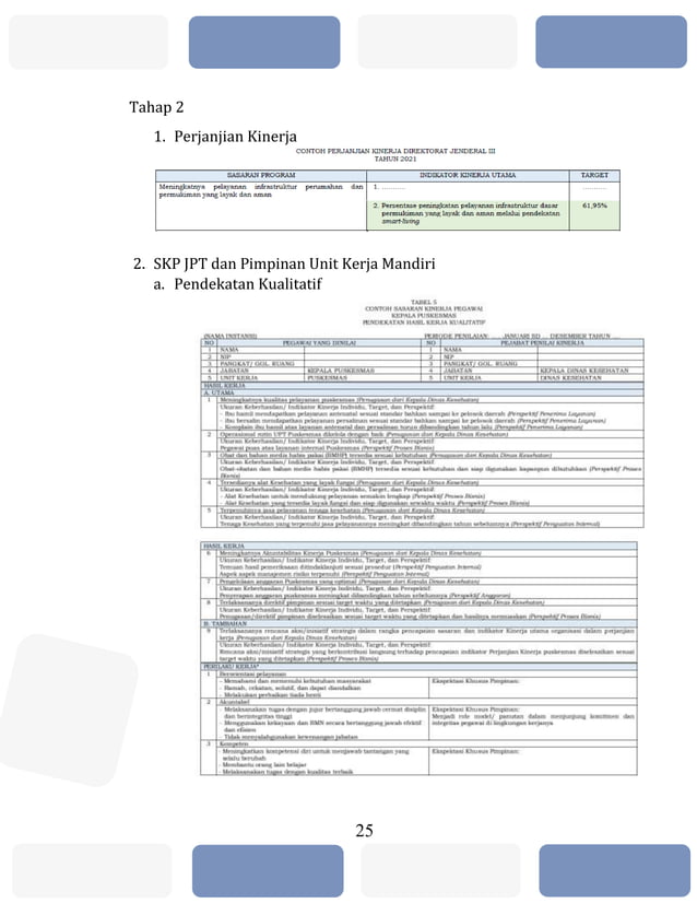 Modul-Panduan-Penyusunan-dan-Evaluasi-SKP-JPT-dan-Pimpinan-Unit-Mandiri-PermenPAN-RB-No.6-Tahun ...