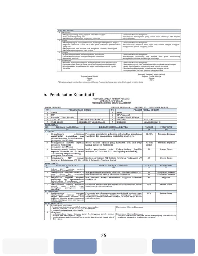 Modul-Panduan-Penyusunan-dan-Evaluasi-SKP-JPT-dan-Pimpinan-Unit-Mandiri-PermenPAN-RB-No.6-Tahun ...