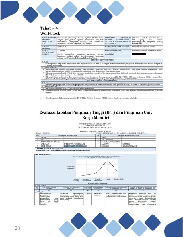 Modul-Panduan-Penyusunan-dan-Evaluasi-SKP-JPT-dan-Pimpinan-Unit-Mandiri-PermenPAN-RB-No.6-Tahun ...