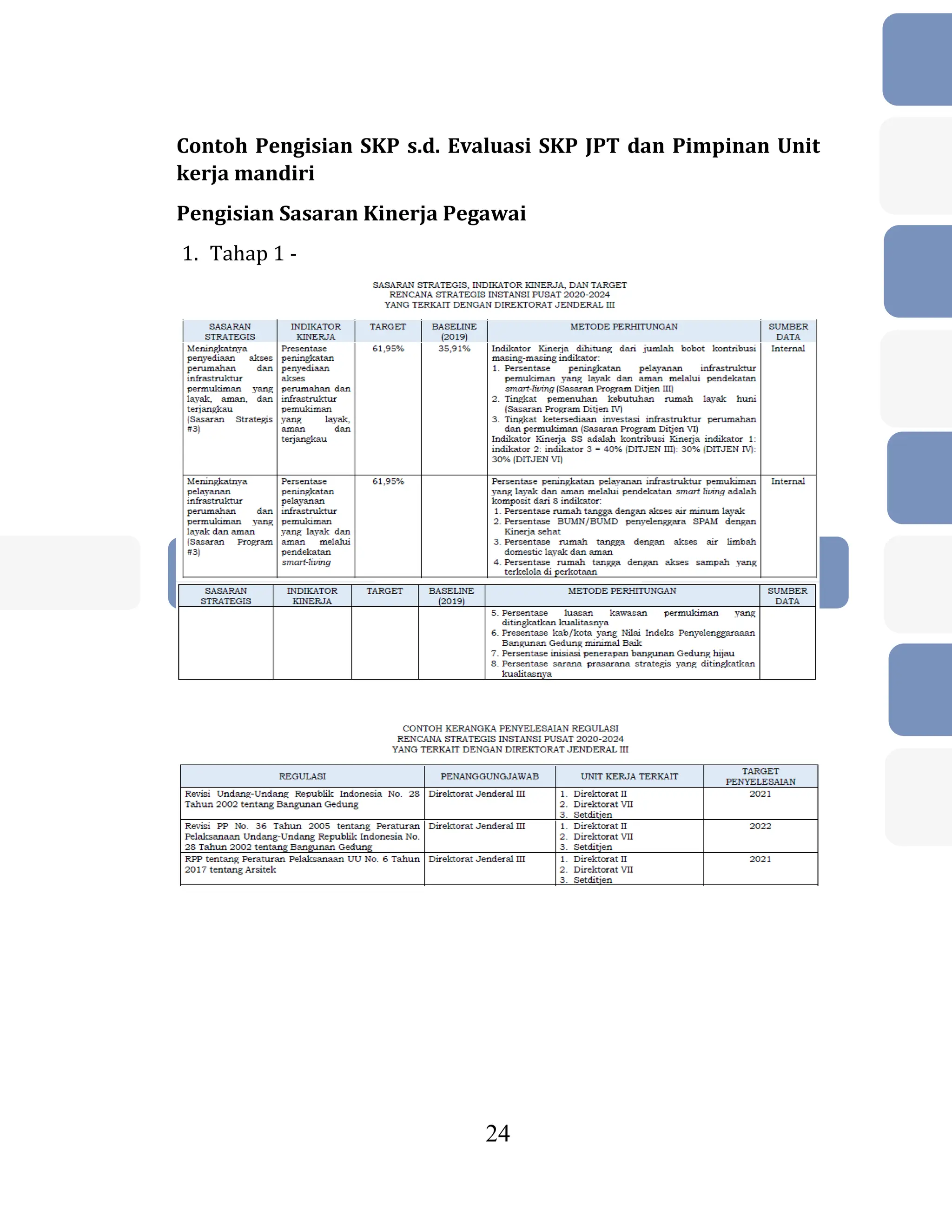 Modul-Panduan-Penyusunan-dan-Evaluasi-SKP-JPT-dan-Pimpinan-Unit-Mandiri-PermenPAN-RB-No.6-Tahun ...