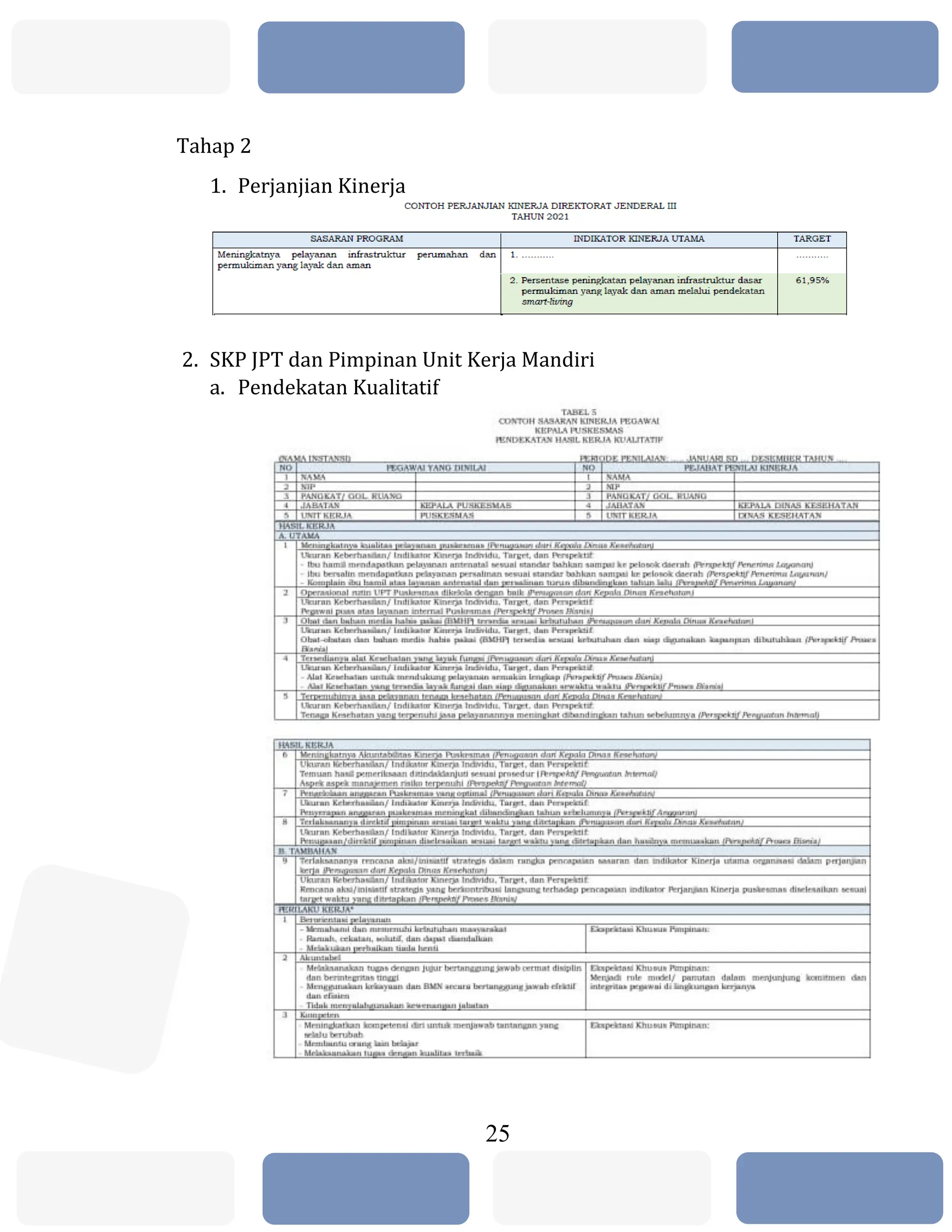 Modul-Panduan-Penyusunan-dan-Evaluasi-SKP-JPT-dan-Pimpinan-Unit-Mandiri-PermenPAN-RB-No.6-Tahun ...
