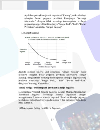 Modul-Panduan-Penyusunan-dan-Evaluasi-SKP-JPT-dan-Pimpinan-Unit-Mandiri-PermenPAN-RB-No.6-Tahun ...