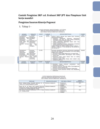 Modul-Panduan-Penyusunan-dan-Evaluasi-SKP-JPT-dan-Pimpinan-Unit-Mandiri-PermenPAN-RB-No.6-Tahun ...