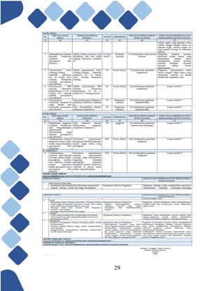 Modul-Panduan-Penyusunan-dan-Evaluasi-SKP-JPT-dan-Pimpinan-Unit-Mandiri-PermenPAN-RB-No.6-Tahun ...