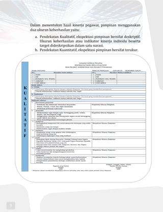 Modul-Panduan-Penyusunan-dan-Evaluasi-SKP-JPT-dan-Pimpinan-Unit-Mandiri-PermenPAN-RB-No.6-Tahun ...