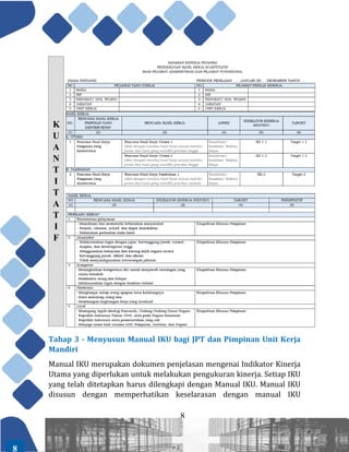 Modul-Panduan-Penyusunan-dan-Evaluasi-SKP-JPT-dan-Pimpinan-Unit-Mandiri-PermenPAN-RB-No.6-Tahun ...