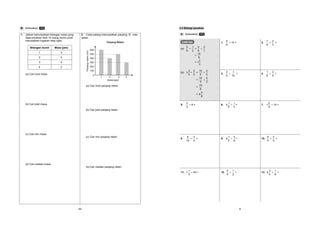 Modul-PBD Matematik Untuk Murid Sekolah Rendah Tahun 6 | PDF
