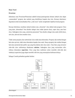 Modul Pemrograman Berorientasi Objek | PDF