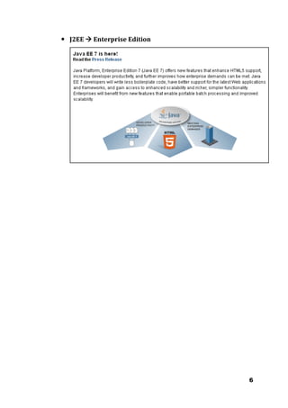 Modul pelatihan-java2 | PDF