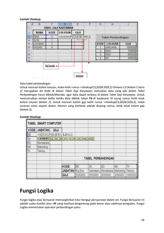 Modul-Pelatihan-Microsoft-Excel-2013-1.pdf