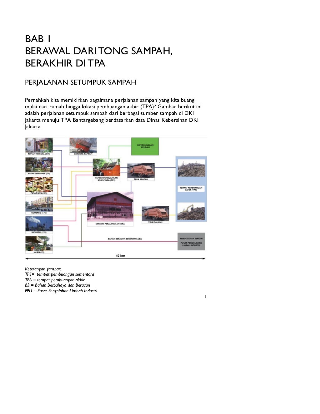 Modul Pelatihan - Pengolahan Sampah Berbasis Masyarakat (Book) Modul Pelatihan - Pengolahan Sampah Berbasis Masyarakat (Book)