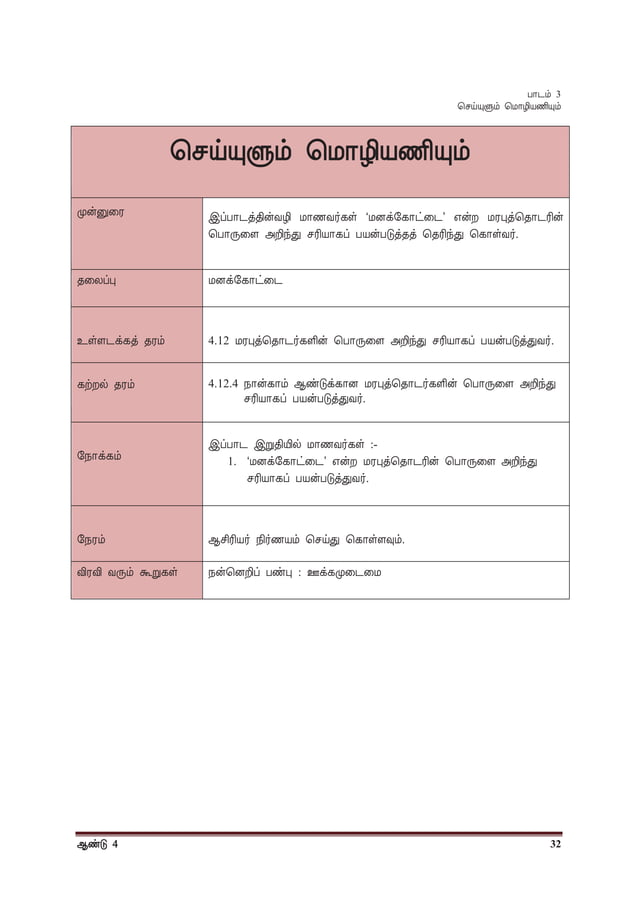 Modul pengajaran-bahasatamil-sjkt-thn-4 | PDF
