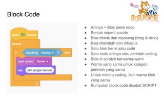 MODUL-PENGENALAN-SCRATCH-PROGRAMMING.pdf
