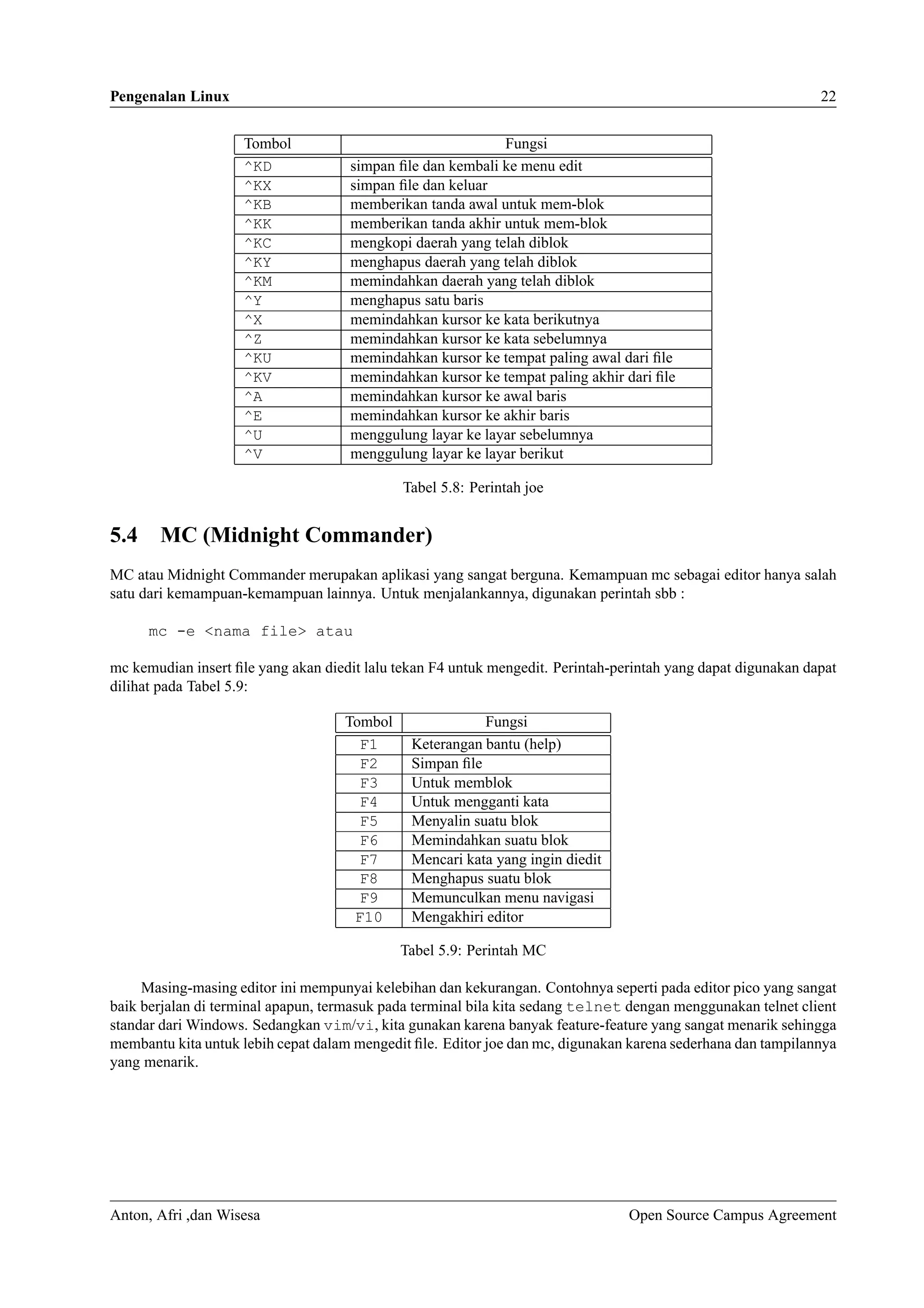 Modul pengenalan linux | PDF