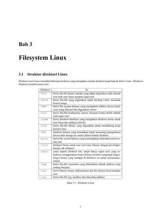 Modul pengenalan linux | PDF