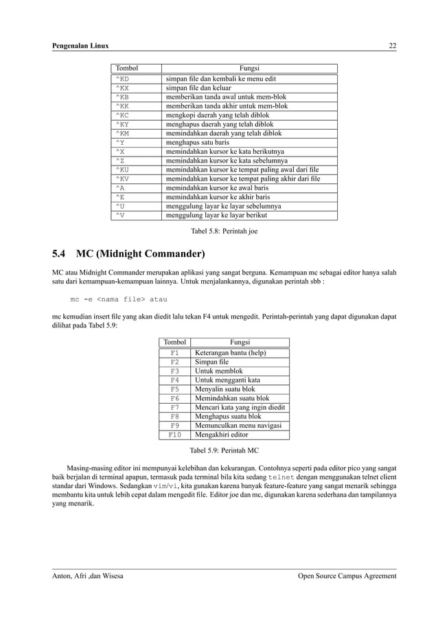 Modul pengenalan linux | PDF