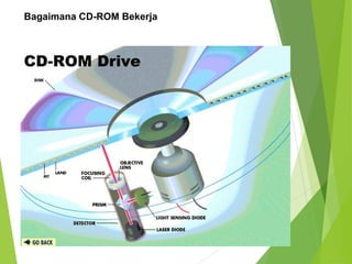 Modul perawatanpc | PPT