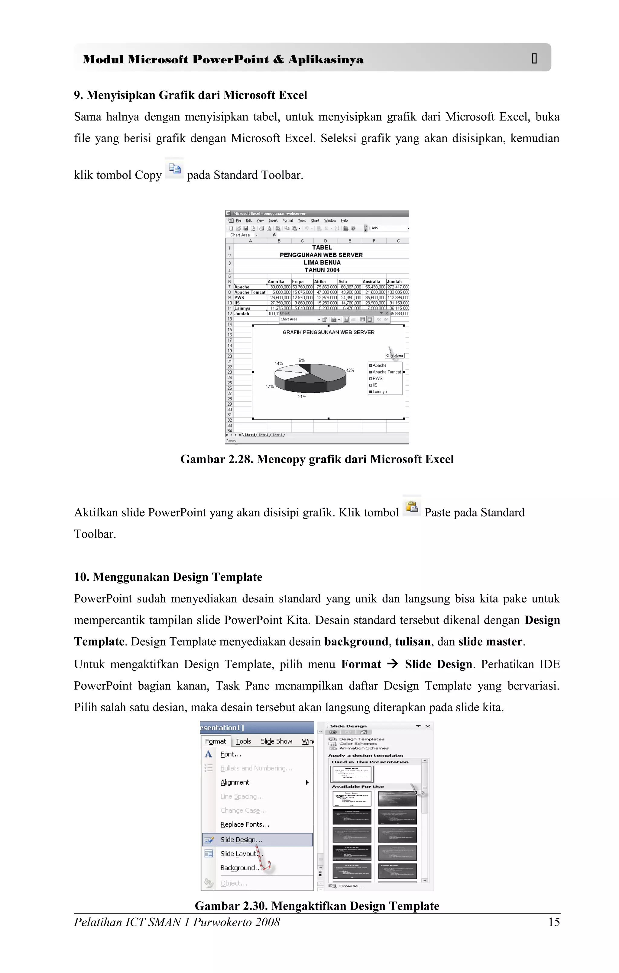 Modul powerpoint | PDF