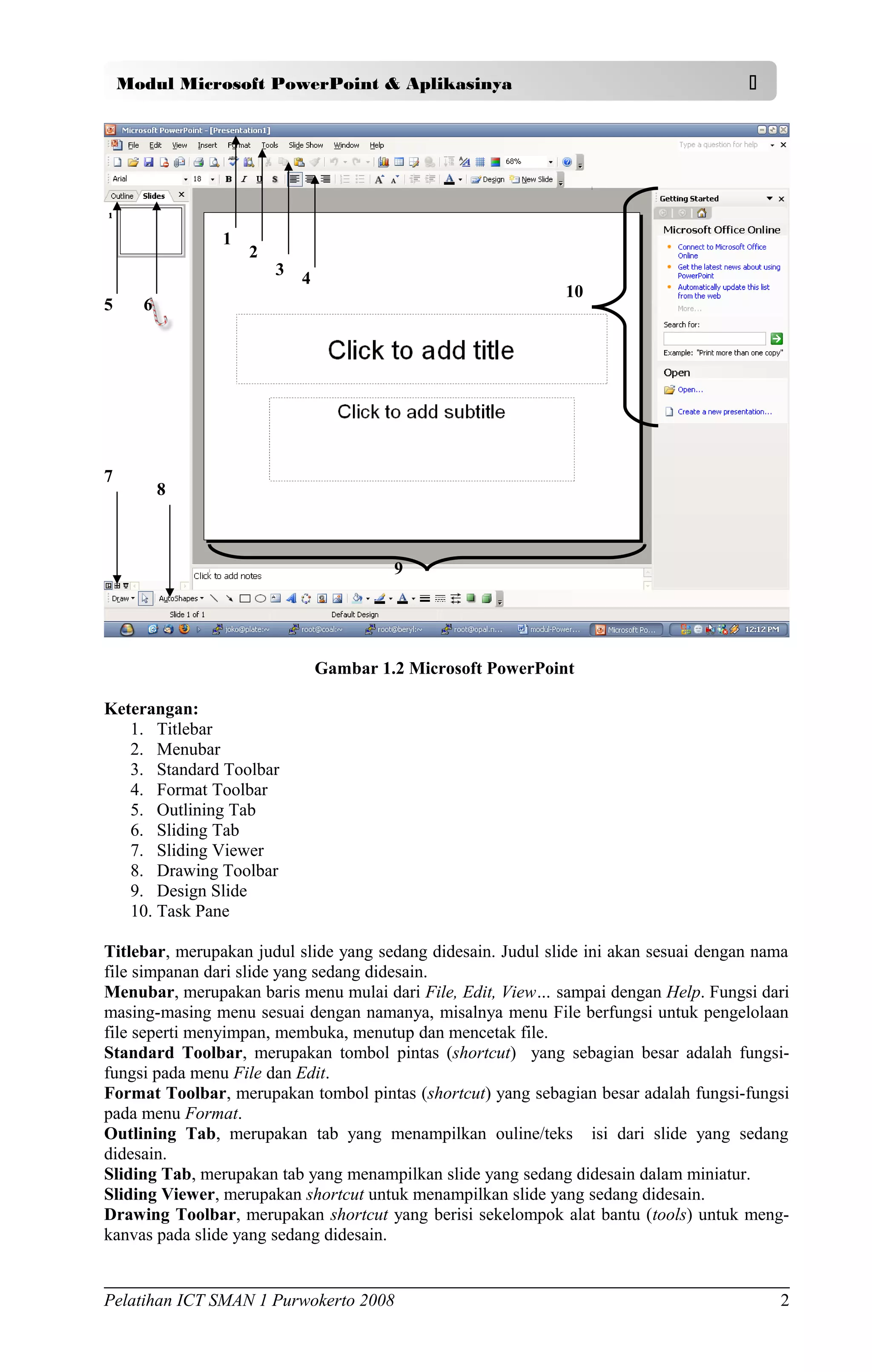 Modul powerpoint | PDF