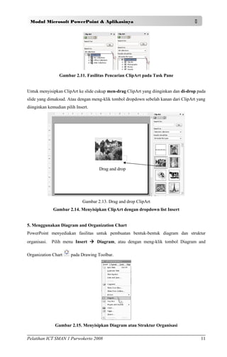 Modul powerpoint | PDF