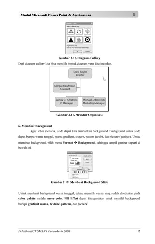 Modul powerpoint | PDF
