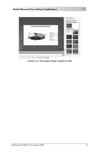 Modul powerpoint | PDF