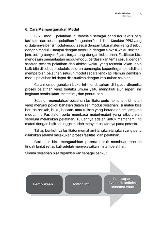 Modul Pelatihan Penguatan Pendidikan Karakter Bagi Guru | PDF