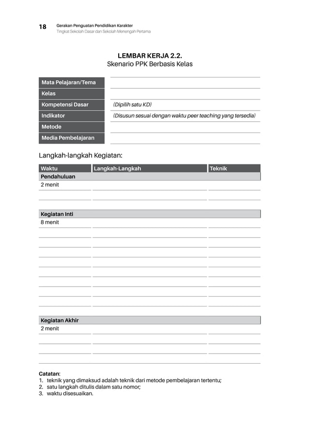 Modul Pelatihan Penguatan Pendidikan Karakter Bagi Guru | PDF Modul Pelatihan Penguatan Pendidikan Karakter Bagi Guru | PDF
