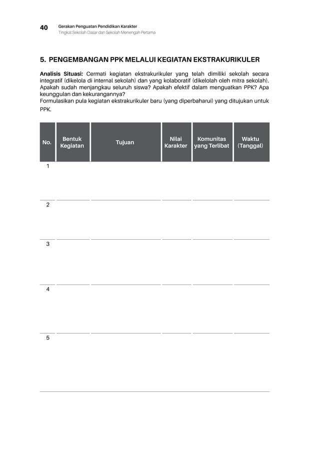 Modul Pelatihan Penguatan Pendidikan Karakter Bagi Guru | PDF Modul Pelatihan Penguatan Pendidikan Karakter Bagi Guru | PDF