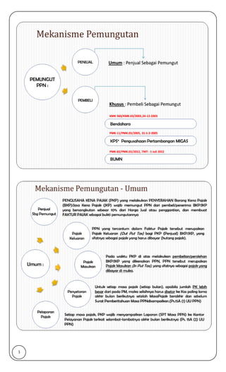 SEQUEL MODUL PPN ::: Ditambah Pertanyaan-Pertanyaan Singkat Pajak Pertambahan Nilai | PDF