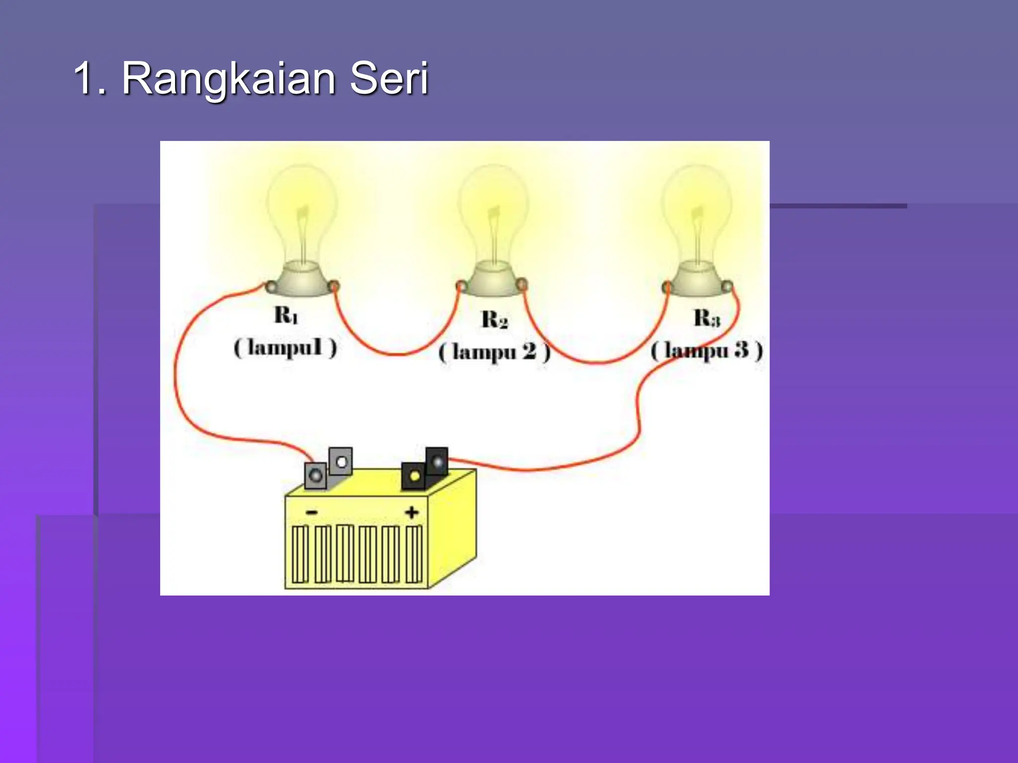 MODUL-PPT-RANGKAIAN-LISTRIK.pdf terbaruu | PPT