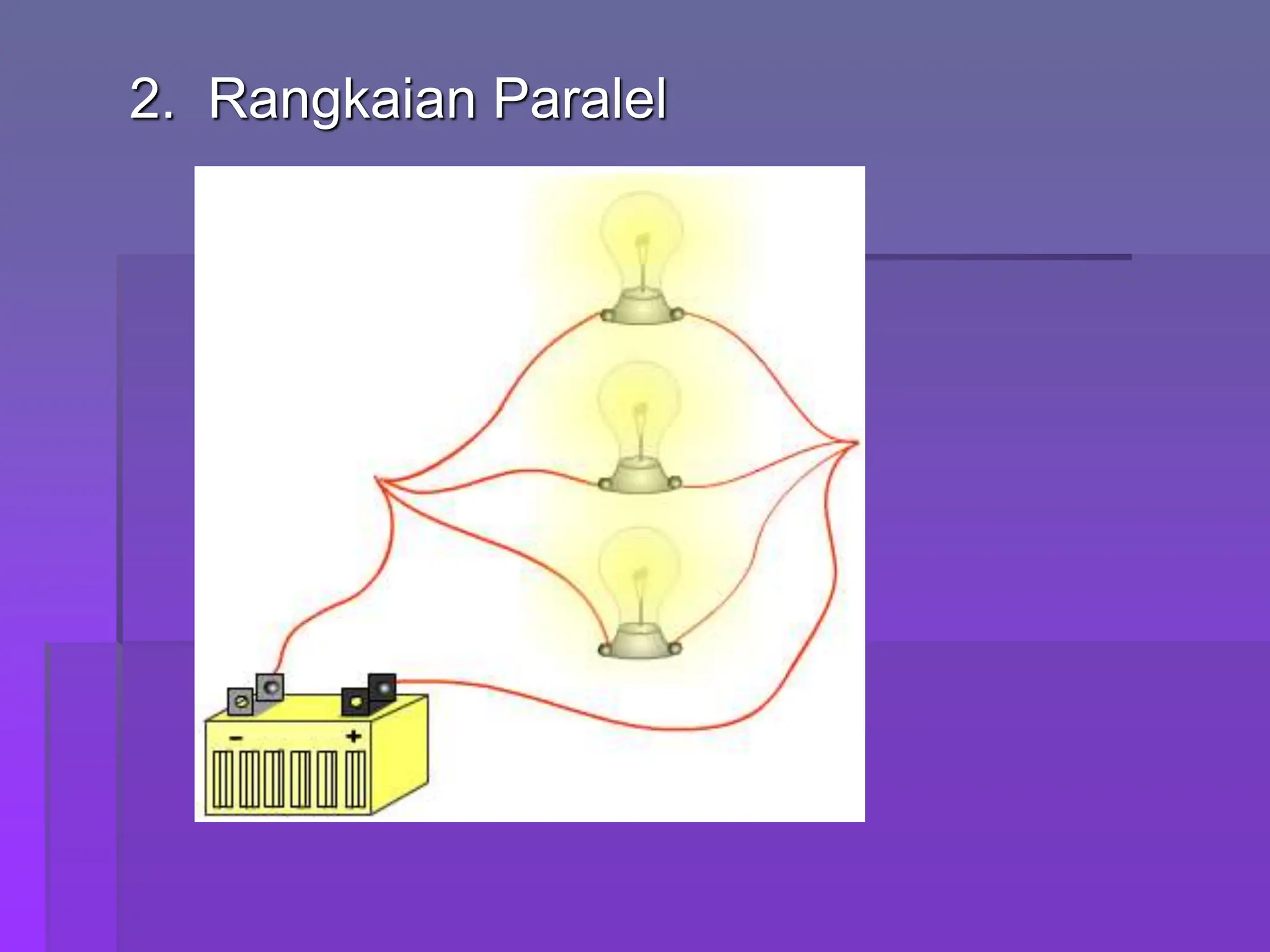 MODUL-PPT-RANGKAIAN-LISTRIK.pdf terbaruu | PPT