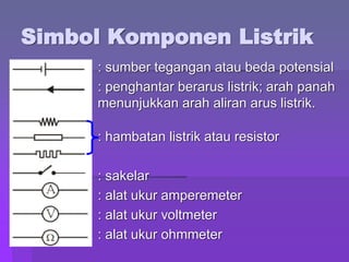 MODUL-PPT-RANGKAIAN-LISTRIK.pdf terbaruu | PDF