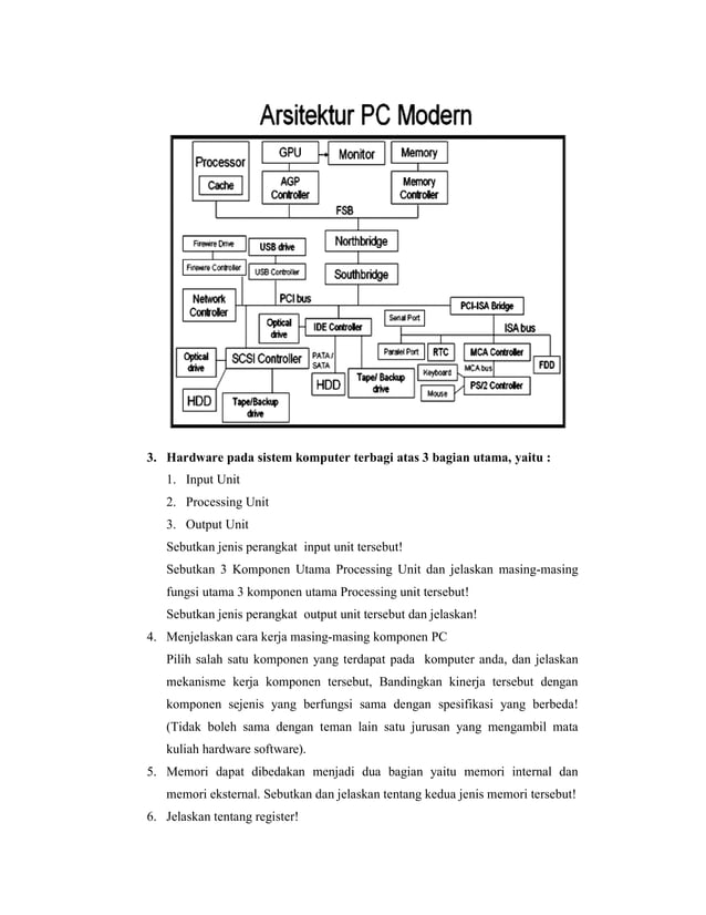Modul praktikum dasar komputer 2010-2011 | PDF