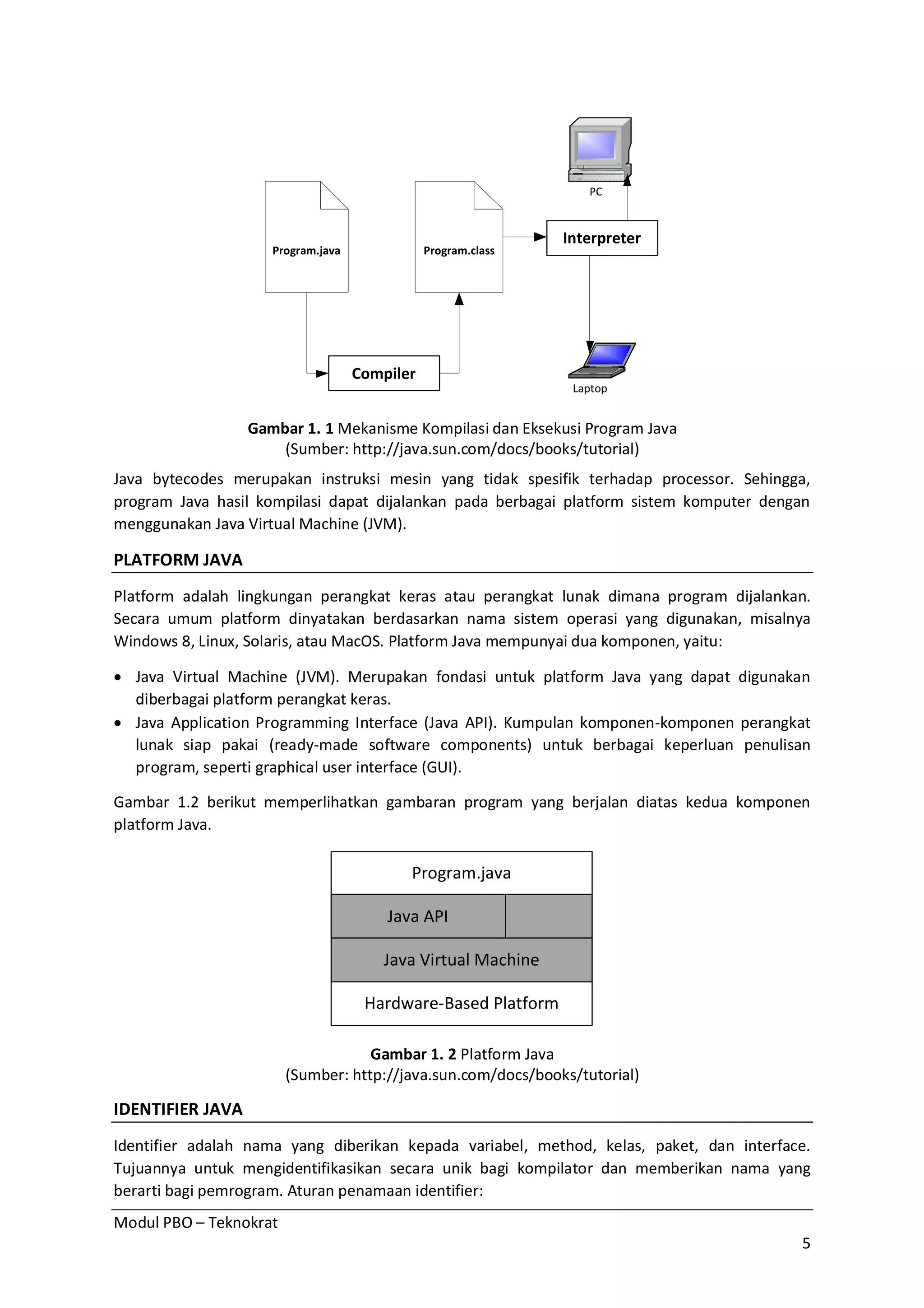 Modul PBO Bab-01 - Pengenalan Java | PDF