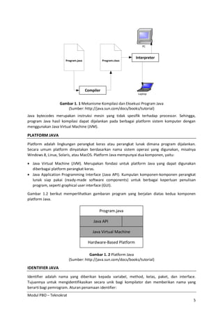 Modul PBO Bab-01 - Pengenalan Java | PDF