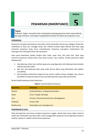 Modul pratikum pbo - inheritance | PDF