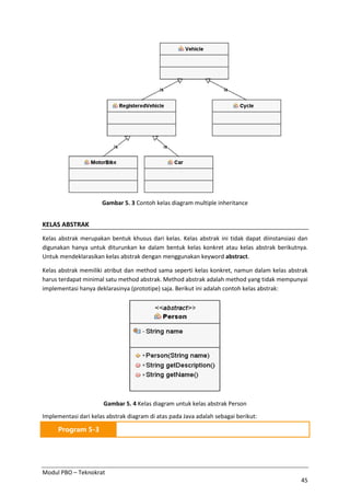 Modul pratikum pbo - inheritance | PDF