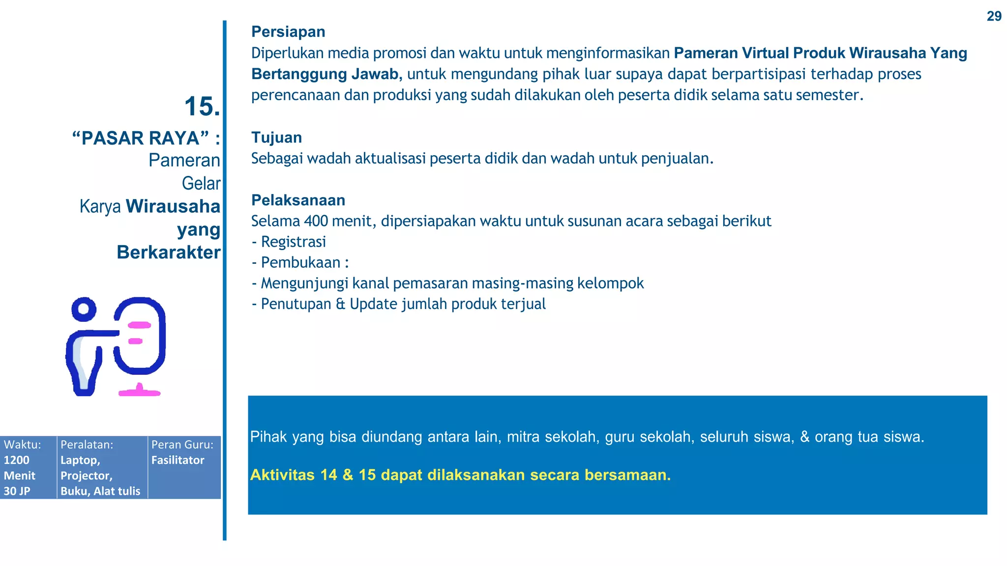 Modul-Proyek-P5 new.pdf