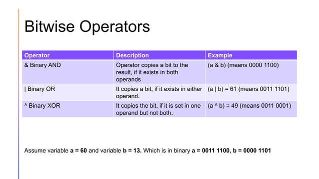 modul-python-all.pptx