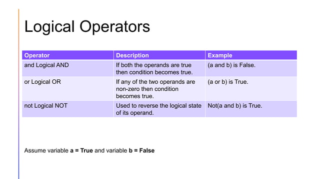 modul-python-all.pptx