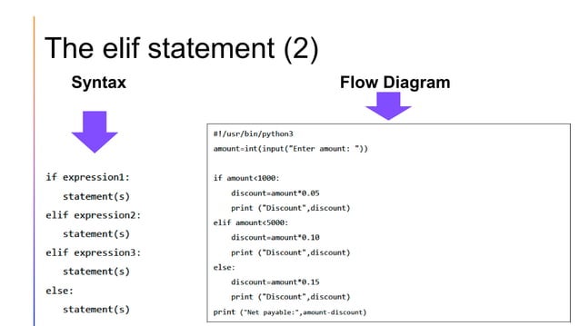 modul-python-all.pptx