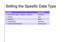 modul-python-part1.pptx | Free Download