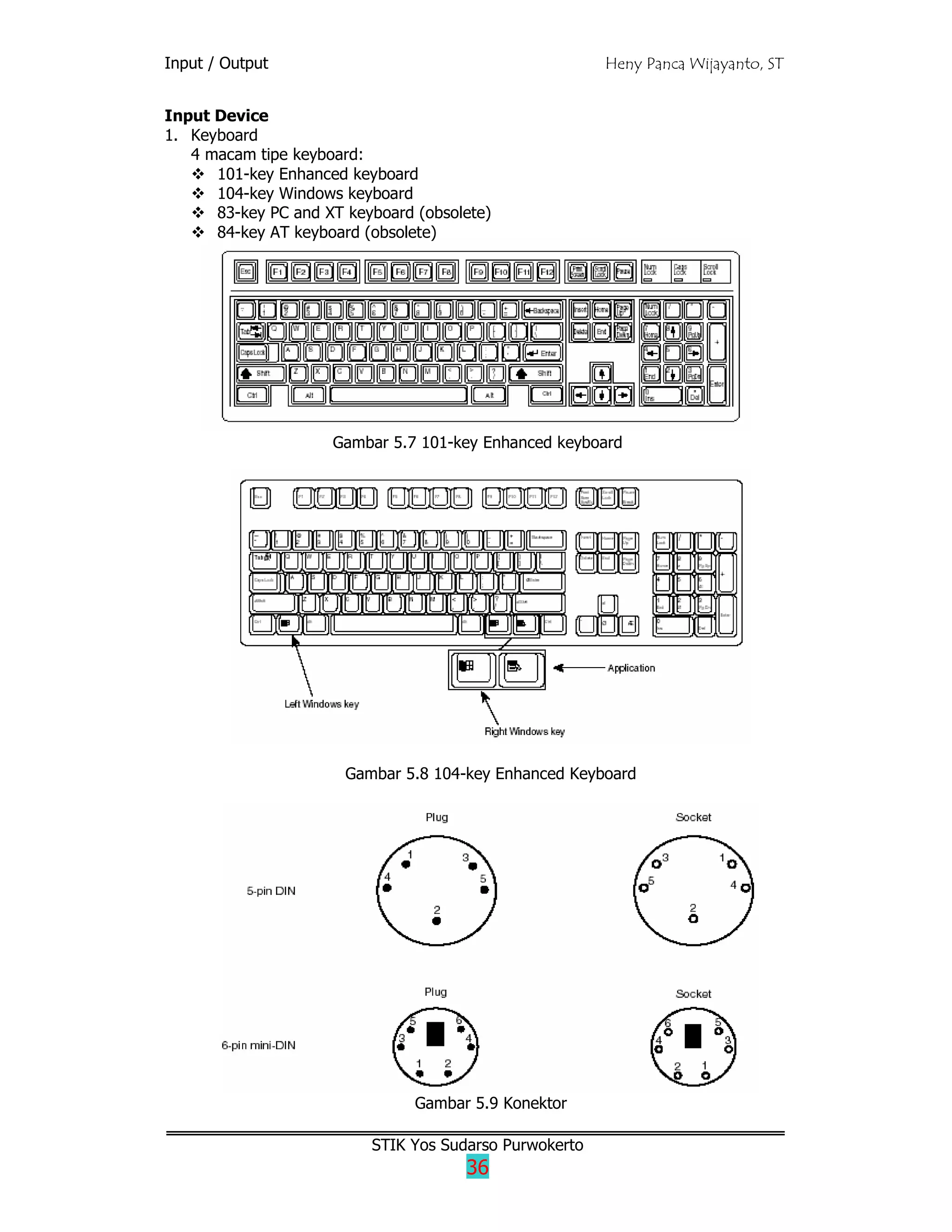 Modul sistem-komputer | PDF