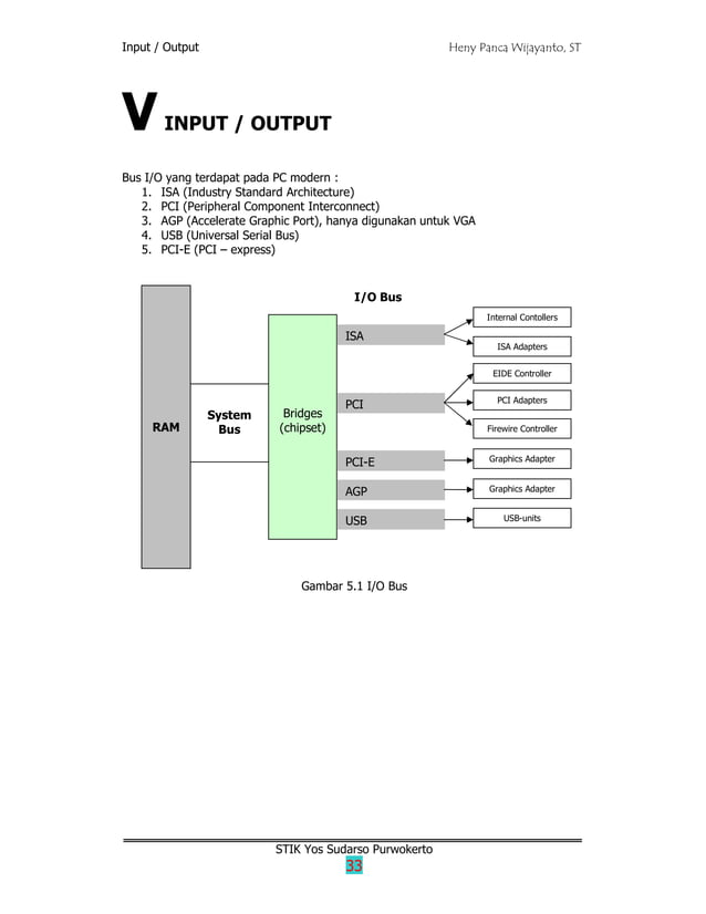 Modul sistem-komputer | PDF