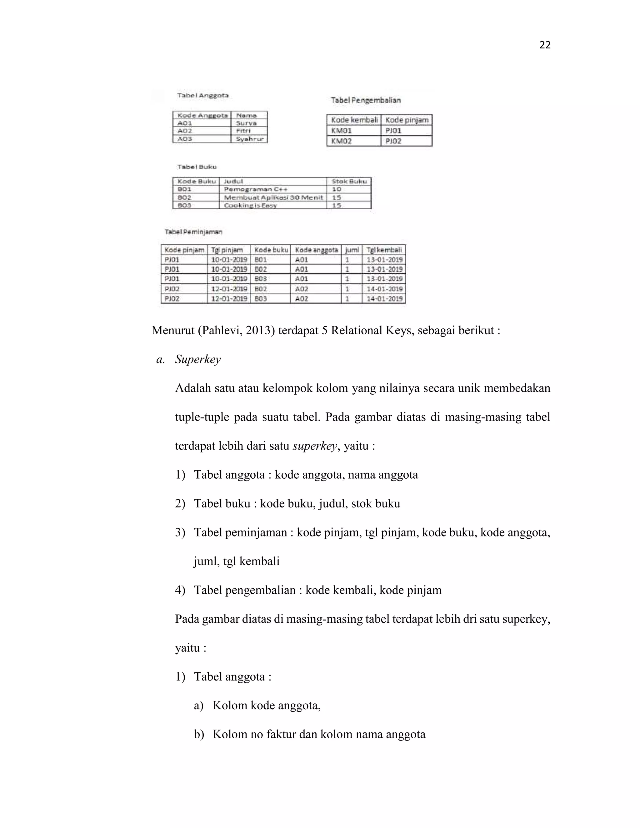 Modul-SistemBasisData-1.pdf
