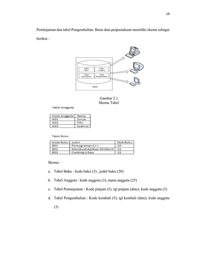 Modul-SistemBasisData-1.pdf