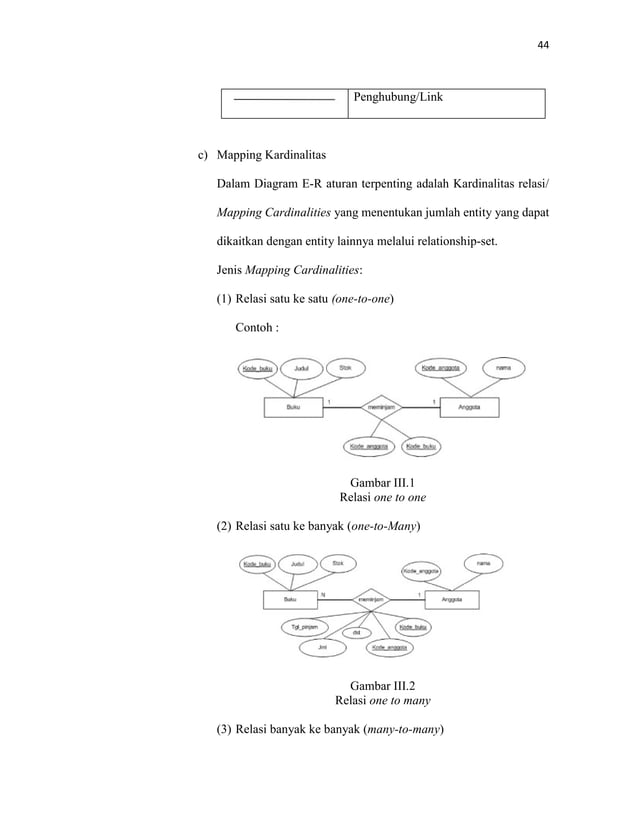 Modul-SistemBasisData-1.pdf